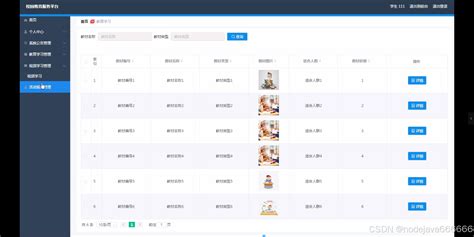 【附源码】计算机毕业设计java校园教育服务平台 Csdn博客