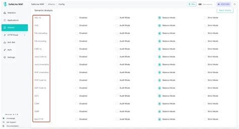 Safeline Waf Open Source Web Application Firewall Featuring Advanced