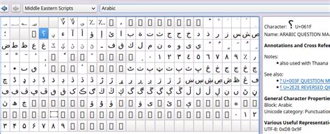 Javascript Regex For Persian With Numbers And Words Stack Overflow