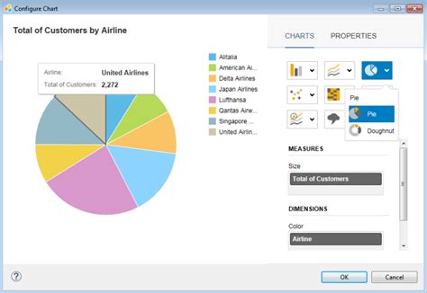 Sap Abap Central Create A Geo Analytical Application Powered By Sap Lumira Esri Maps And Abap