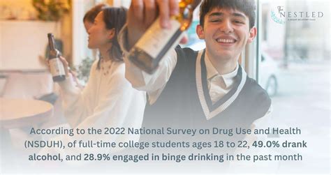 College Drinking Consequences And How To Prevent It