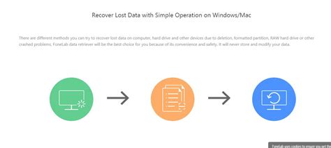 FoneLab Data Retriever Helps To Recover Data From Windows And Mac Centrinity
