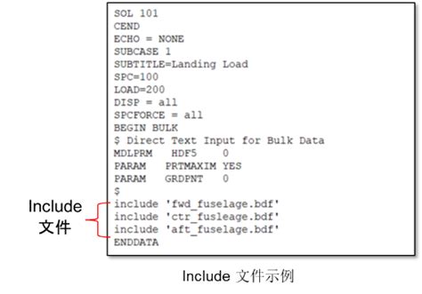 设计仿真 Msc Nastran Modules助力大规模装配结构提高建模效率 Msc Nastran 技术邻