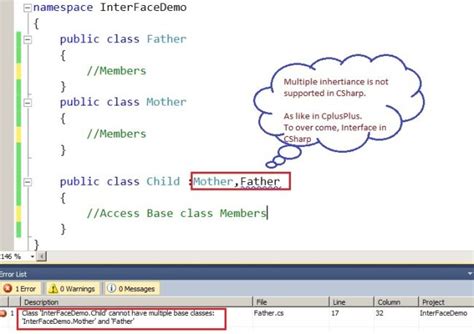 Interface Example In C Coderskey
