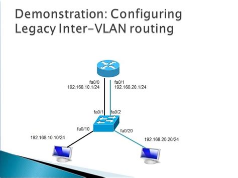 Konfigurasi Legacy Intervlan Routing Pada Packet Tracer Cisco 70