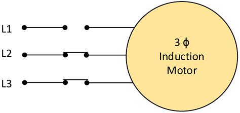 Practical Test On The Operation Of The Three Phase Induction Motor Under Single Phasing Fault