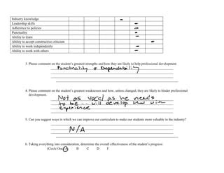 Midterm Evaluation Docx