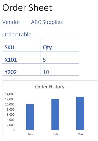 Excel To Word Document Automation Excel University