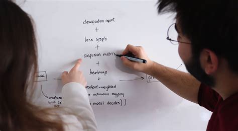 Eskişehir Teknik Üniversitesi Ai In Healthcare Lab