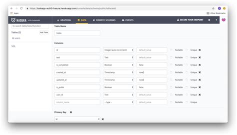 How To Build A Collaborative To Do App Hasura And Graphql Backend