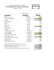 Determination Of Performance Materiality Xlsx OCEANVIEW MARINE COMPANY Determination