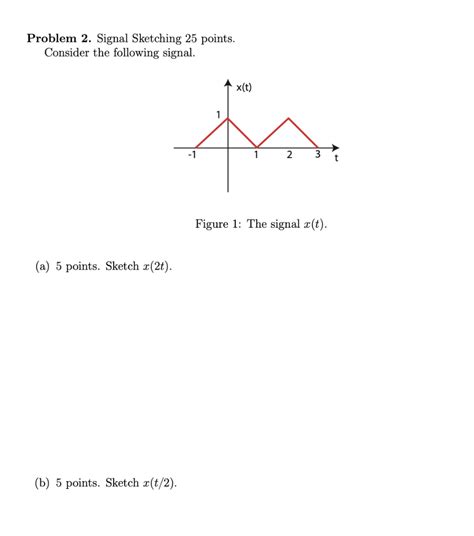 Solved Problem 2 Signal Sketching 25 Points Consider The