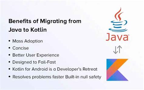 Kotlins Advantages Over Java In Modern App Development