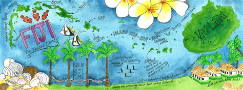 Fiji The Yasawa Islands By Charlotte Elizabeth Vallance They Draw