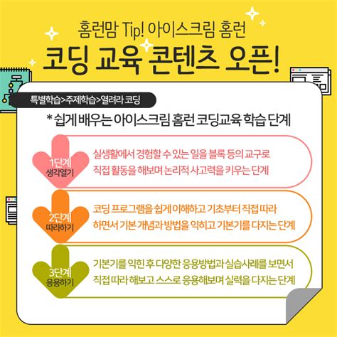 초등 코딩교육 그게 뭐예요