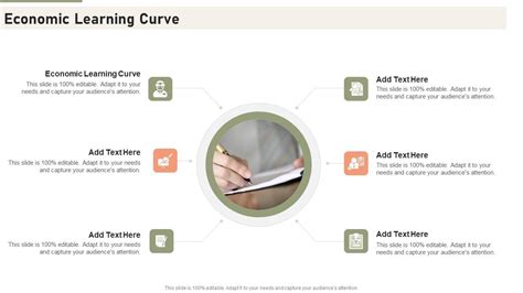 Economic Learning Curve In Powerpoint And Google Slides Cpb PPT Slide