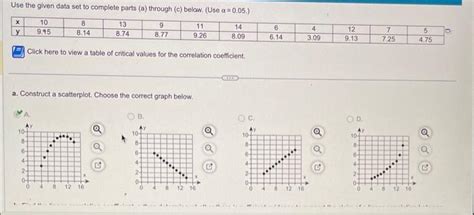 solved use the given data set to complete parts a through