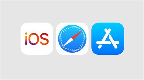 What To Expect From Ios 175 Macrumors Forums