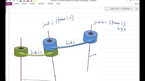 2014w Engr486 Lecture07 Forward Kinematics Denavit Hartenberg Convention Youtube