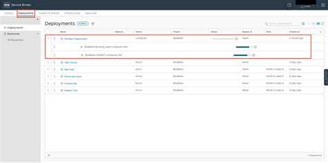Provisioning Web Application Using Vrealize Automation 8x Rest Api Via Postman Pramod Rane