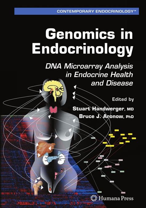 Genomics In Endocrinology Dna Microarray Analysis In Endocrine Health