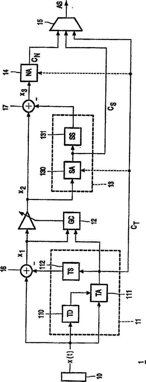 Audio Coding Eureka Patsnap