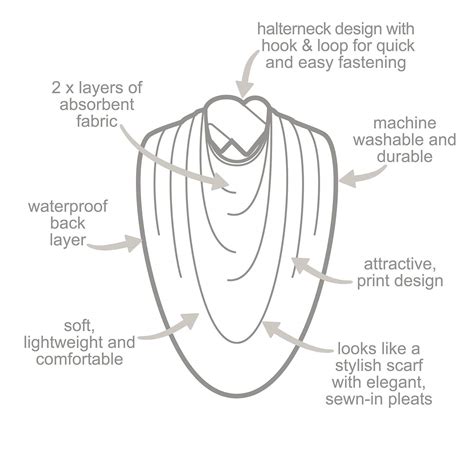 Living Made Easy Care Designs Pashmina Scarf Style Clothes Protector