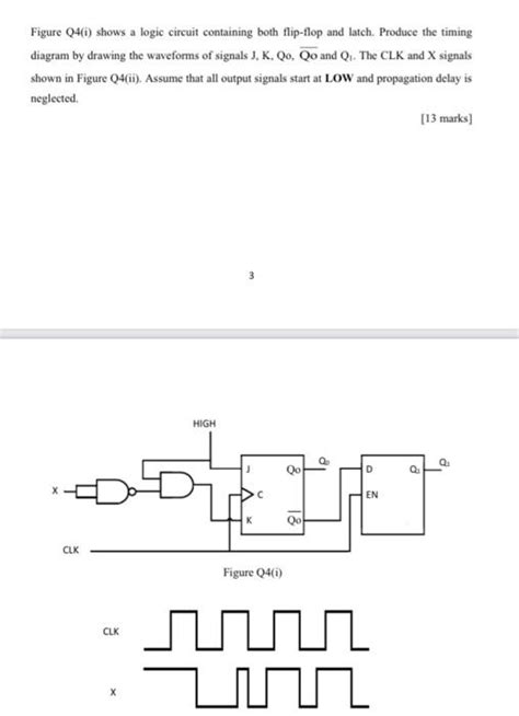 Solved The Circuit In Figure Q5 Utilizes The J K Flip Flop