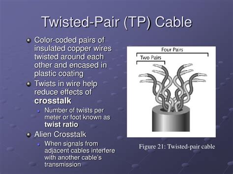 Ppt Thinnet 10base2 Powerpoint Presentation Free Download Id758641