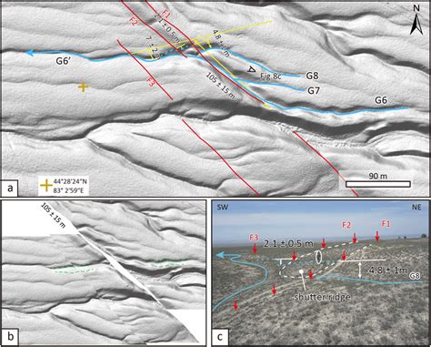 Displaced Geomorphic Features Along The Fault Trace At The Middle