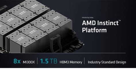 Amd Datacenter And Ai Conference Recap