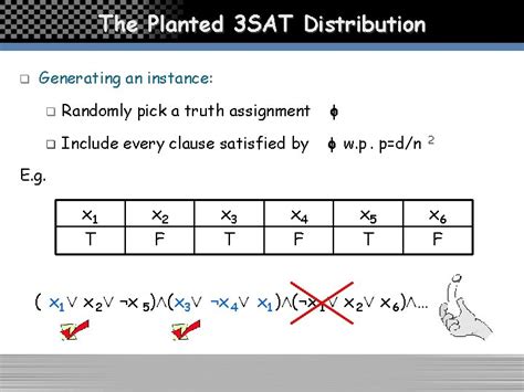 Solving Random Satisfiable 3 Cnf Formulas In Expected