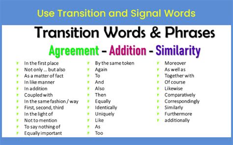Spatial Order Best Guide On How To Use It In Essay Writing