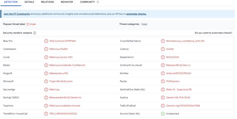 Windows Installer Is Flagged As Trojan · Issue 373 · Sorayukiobs Multi Rtmp · Github