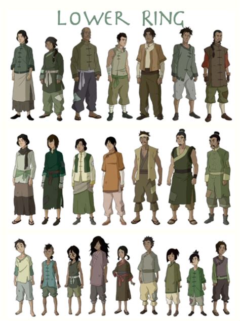 Facts About Ba Sing Se From Avatar The Last Airbender