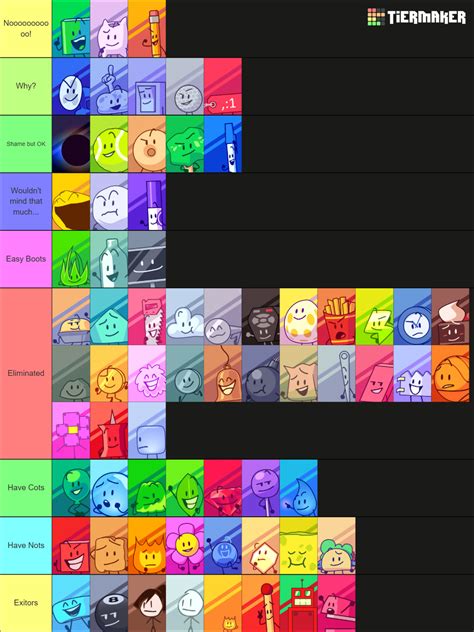 Bfdi Ultimate Tier List Community Rankings Tiermaker