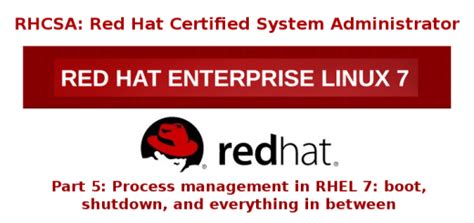 Rhce Series How To Setup And Test Static Network Routing Part 1