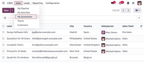 Converting Opportunity Into Sales Quotation In Odoo 17 Crm Odoo V17 Enterprise Edition Book