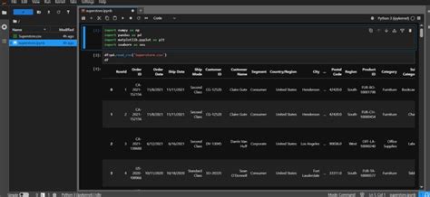 Datavisualization Eda Python Salesanalysis Superstoredata Filza
