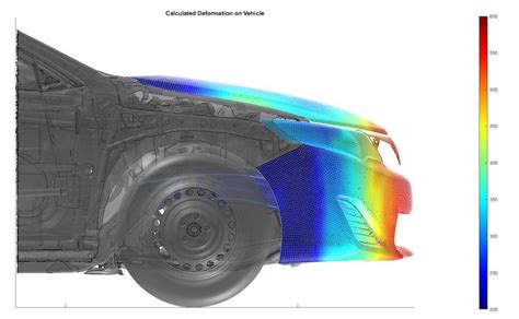 Matlab Engineering Fea Simulation Jousef Murad