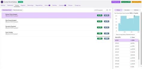 5 Best Data Quality Tools And How To Find The Right One Ataccama