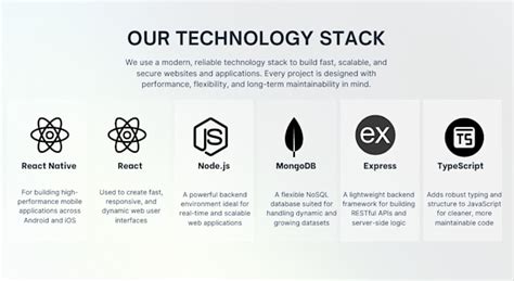 Professional Mobile Apps For Android And Ios Using React Native By
