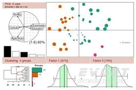 盘点最实用的大数据可视化分析工具（1 4） polymaps 的缺点 csdn博客