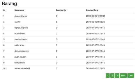 Simple Whatsapp Automation Using Python3 And Selenium By Dea Venditama Analytics Vidhya Medium