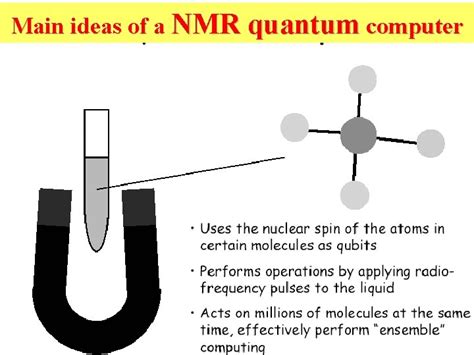 Main Ideas Of A Nmr Quantum Computer Advantages