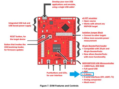 Msp430f5529 Clocks MSP Low Power Microcontroller Forum MSP Low Power Microcontrollers TI