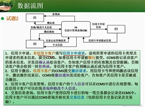 第十一章】软件设计师 之 面向对象设计与结构化分析设计软件设计面向对象和面向结构 Csdn博客