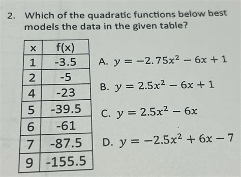 solved 2 which of the quadratic functions below best models the data