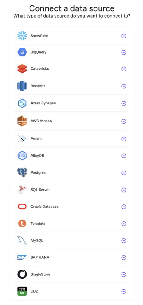 Ensuring Data Integrity In Cloud Migrations Anomalo
