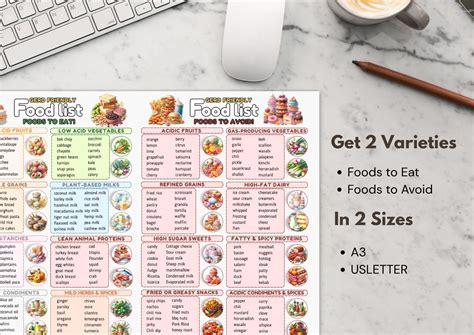 Gerd Food List Gerd Diet Plan Gerd Grocery List Acid Reflux Food Chart Acid Reflux Food List